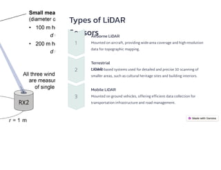 Introduction-to-LiDAR-Sensor.pptx.for engineering | PDF
