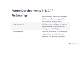 Introduction-to-LiDAR-Sensor.pptx.for engineering | PDF