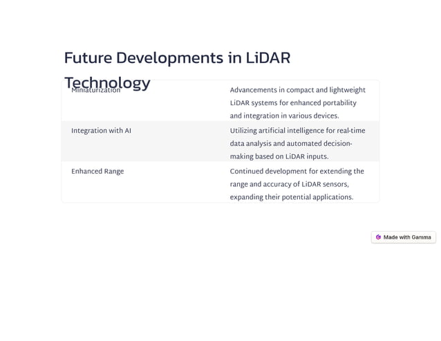 Introduction-to-LiDAR-Sensor.pptx.for engineering | PDF | 3-D Graphics ...