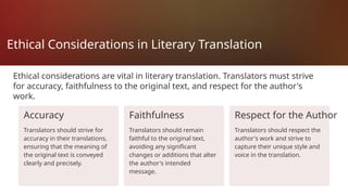 Introduction-to-Literary-Translation.pptx