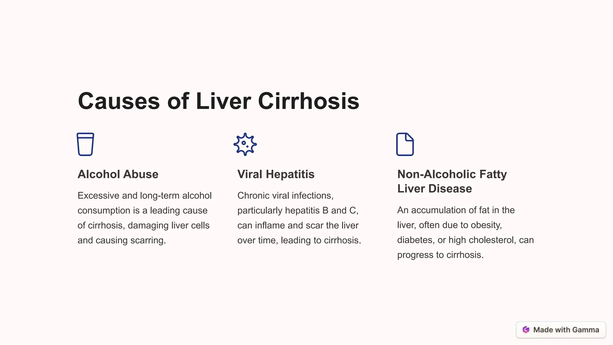 Introduction-to-Liver-Cirrhosis for nursing | PPTX