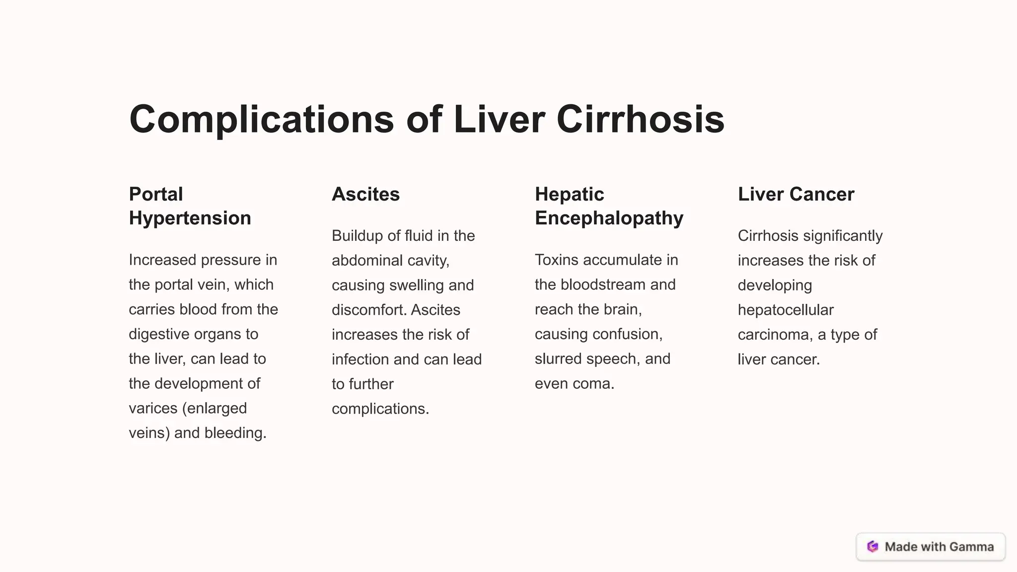 Introduction-to-Liver-Cirrhosis for nursing | PPTX