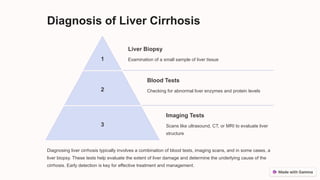 Introduction-to-Liver-Cirrhosis for nursing | PPTX