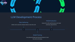 introduction-to-llm-developers-240704171234-97422c56.pptx
