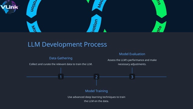 introduction-to-llm-developers-240704171234-97422c56.pptx