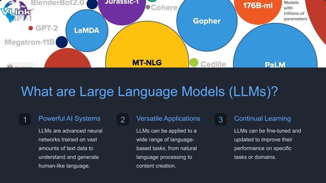 Introduction-to-LLM-Developers-Guide.pptx | Technology & Computing
