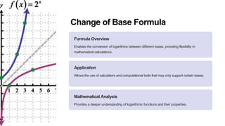Introduction to Logarithm and its properties | PPT