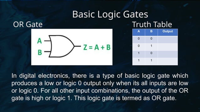 Introduction-to-Logic-Circuits PowerPoint Presentaion | PPTX