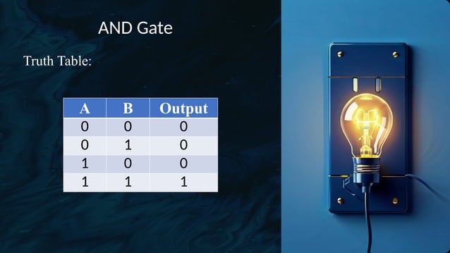 Introduction-to-Logic-Circuits Presentation | PPTX