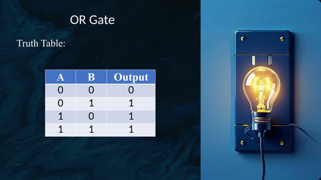 Introduction-to-Logic-Circuits Presentation | PPTX