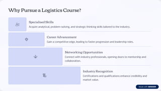 Introduction-to-Logistics-and-Supply-Chain-Management.pdf