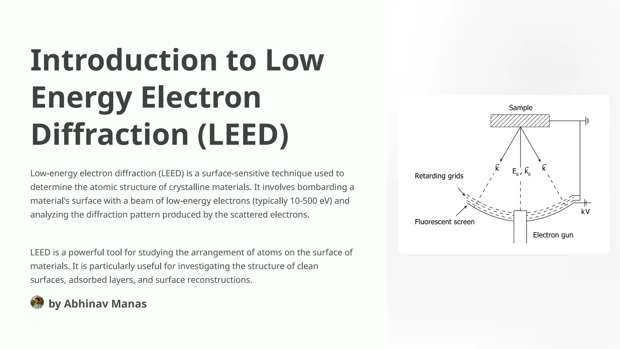 LEED-low energy electron diffraction.pptx | Chemistry | Science