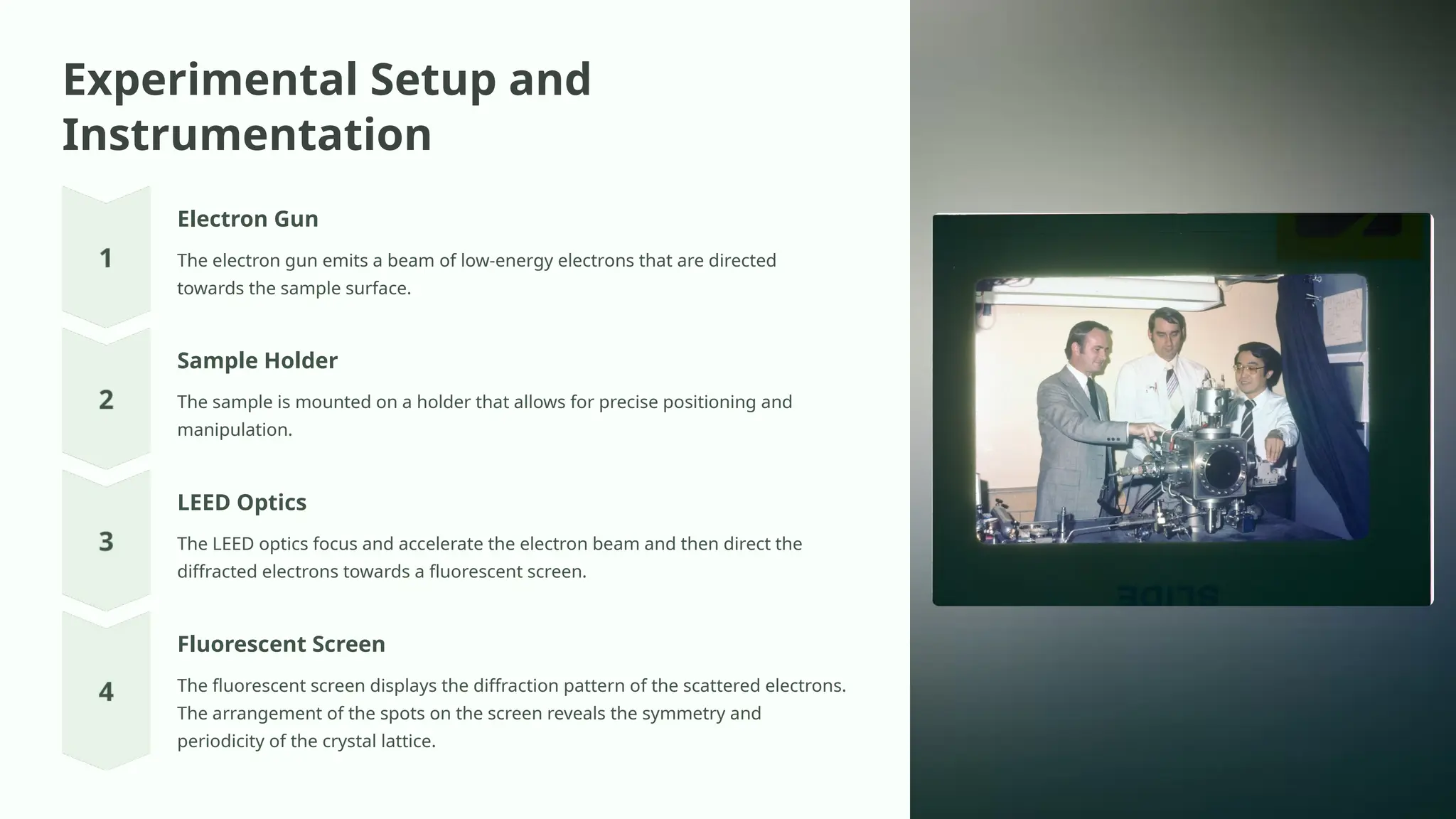 Leed Low Energy Electron Diffractionpptx Chemistry Science