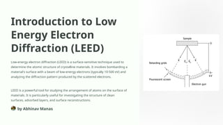 LEED-low energy electron diffraction.pptx | Chemistry | Science