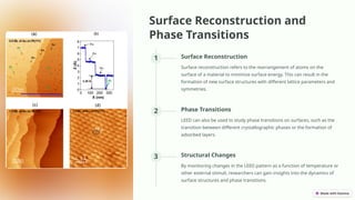 LEED-low energy electron diffraction.pptx | Chemistry | Science