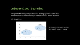 Introduction to-machine-learning | PPTX | Artificial Intelligence ...