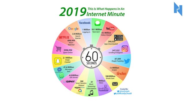 Introduction To Machine Learning How To Create Text Classification Ppt