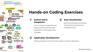 Introduction-to-Machine-Learning.pdf