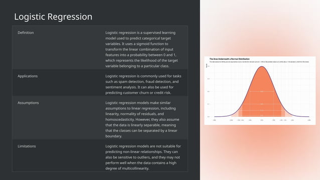Introduction to Machine Learning Concepts | PPTX | Artificial Intelligence | Technology & Computing