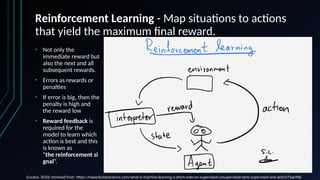 Programming-Introduction-to-Machine-Learning.pptx