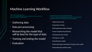 Programming-Introduction-to-Machine-Learning.pptx