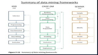 Programming-Introduction-to-Machine-Learning.pptx