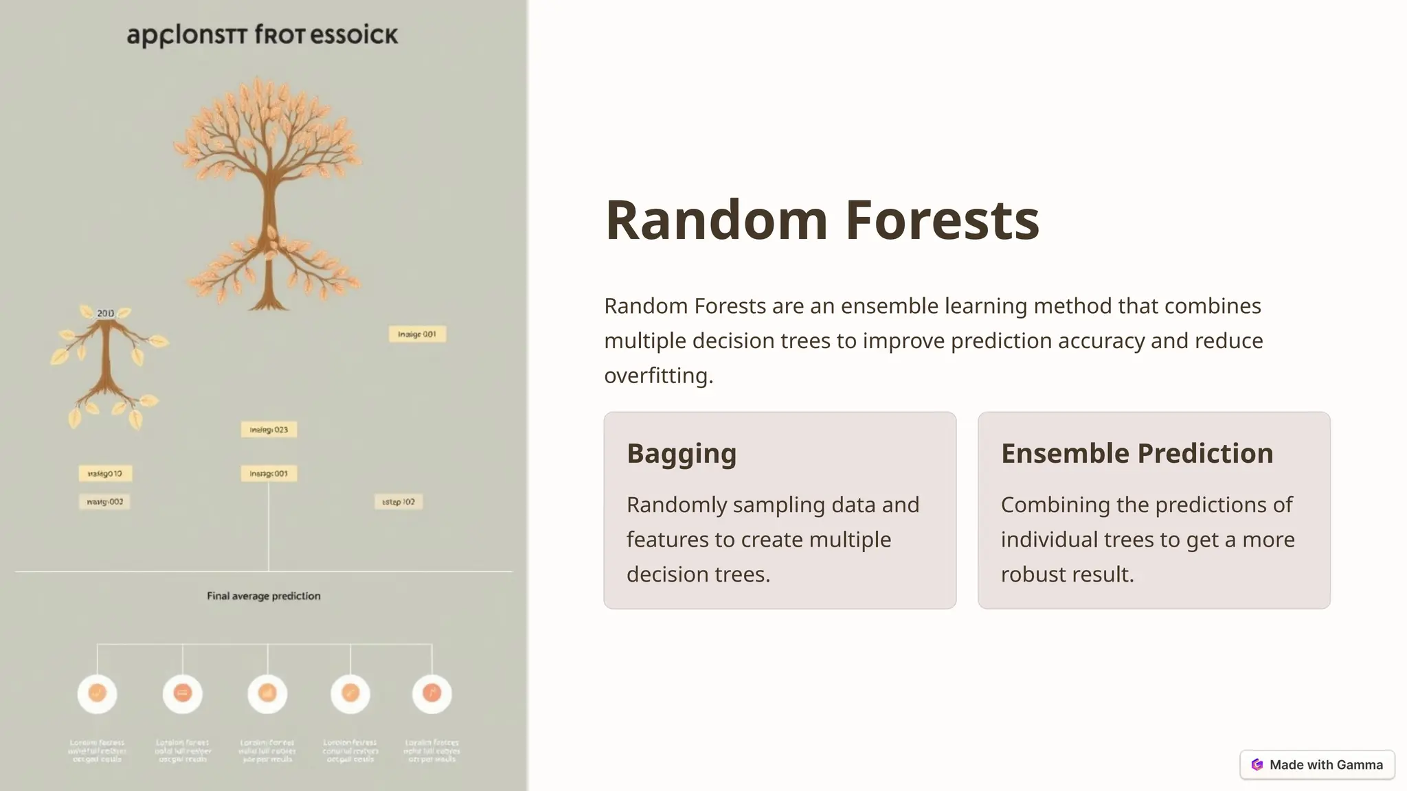 Introduction-to-Machine-Learning.pptx this a file of ml algo | PPTX