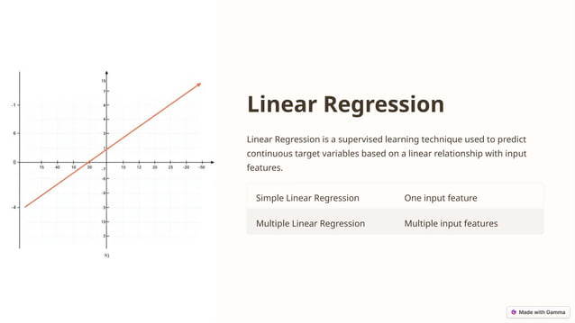 Introduction-to-Machine-Learning.pptx this a file of ml algo | PPT