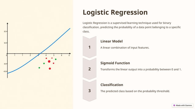 Introduction-to-Machine-Learning.pptx this a file of ml algo | PPT
