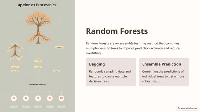 Introduction-to-Machine-Learning.pptx this a file of ml algo | PPT