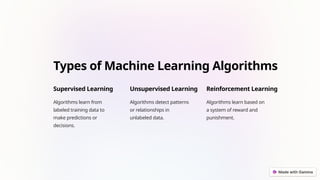 Introduction-to-Machine-Learning must readpptx | PPT