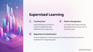 Introduction-to-Machine-Learning must readpptx | PPT