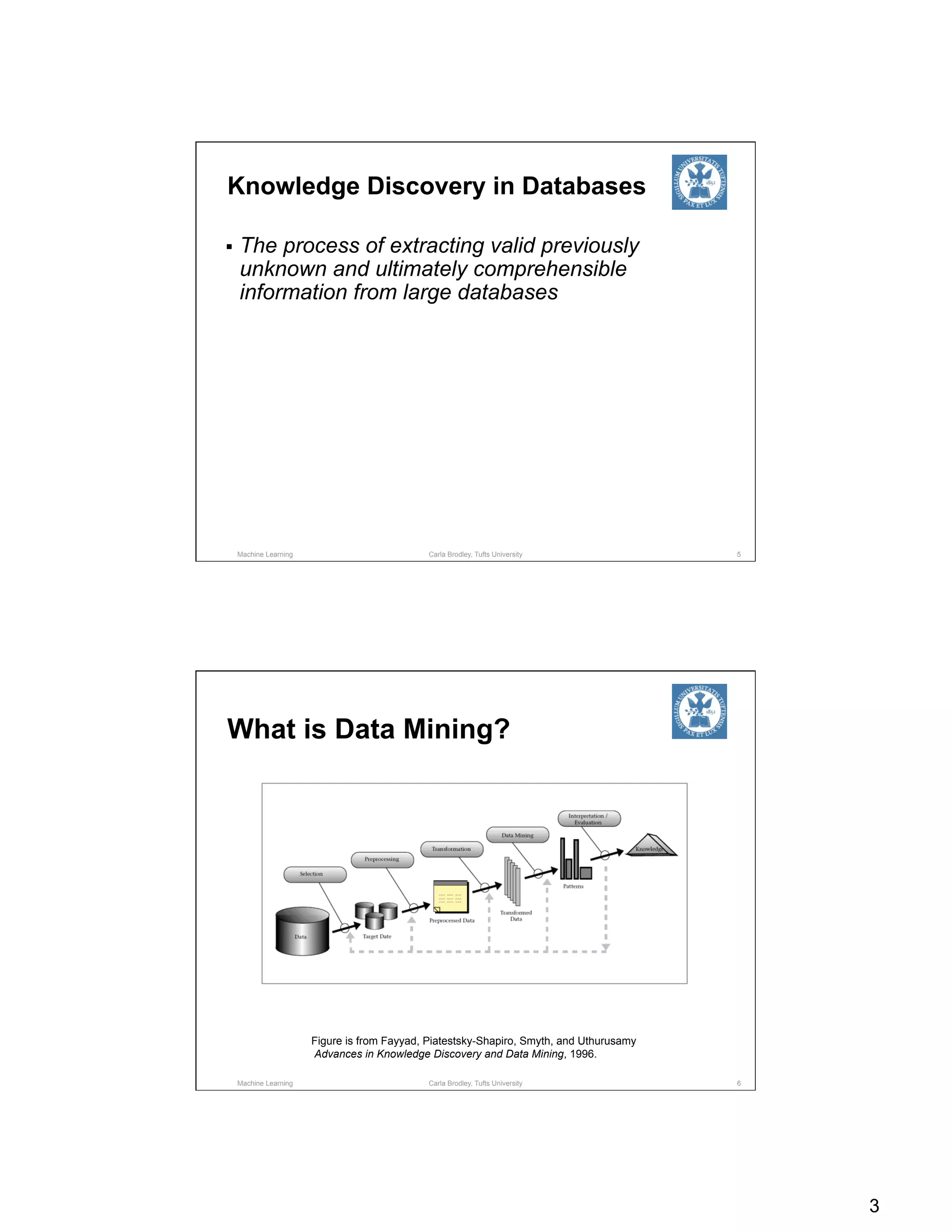 Introduction to Machine Learning and Data Mining | PDF