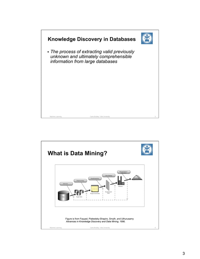 Introduction to Machine Learning and Data Mining | PDF
