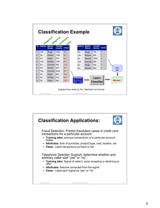 Introduction to Machine Learning and Data Mining | PDF
