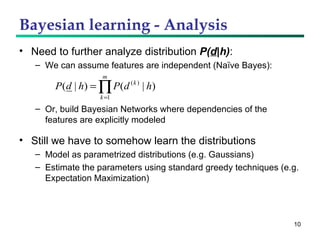 Introduction to Machine Learning Aristotelis Tsirigos | PPT | Computing | Technology & Computing
