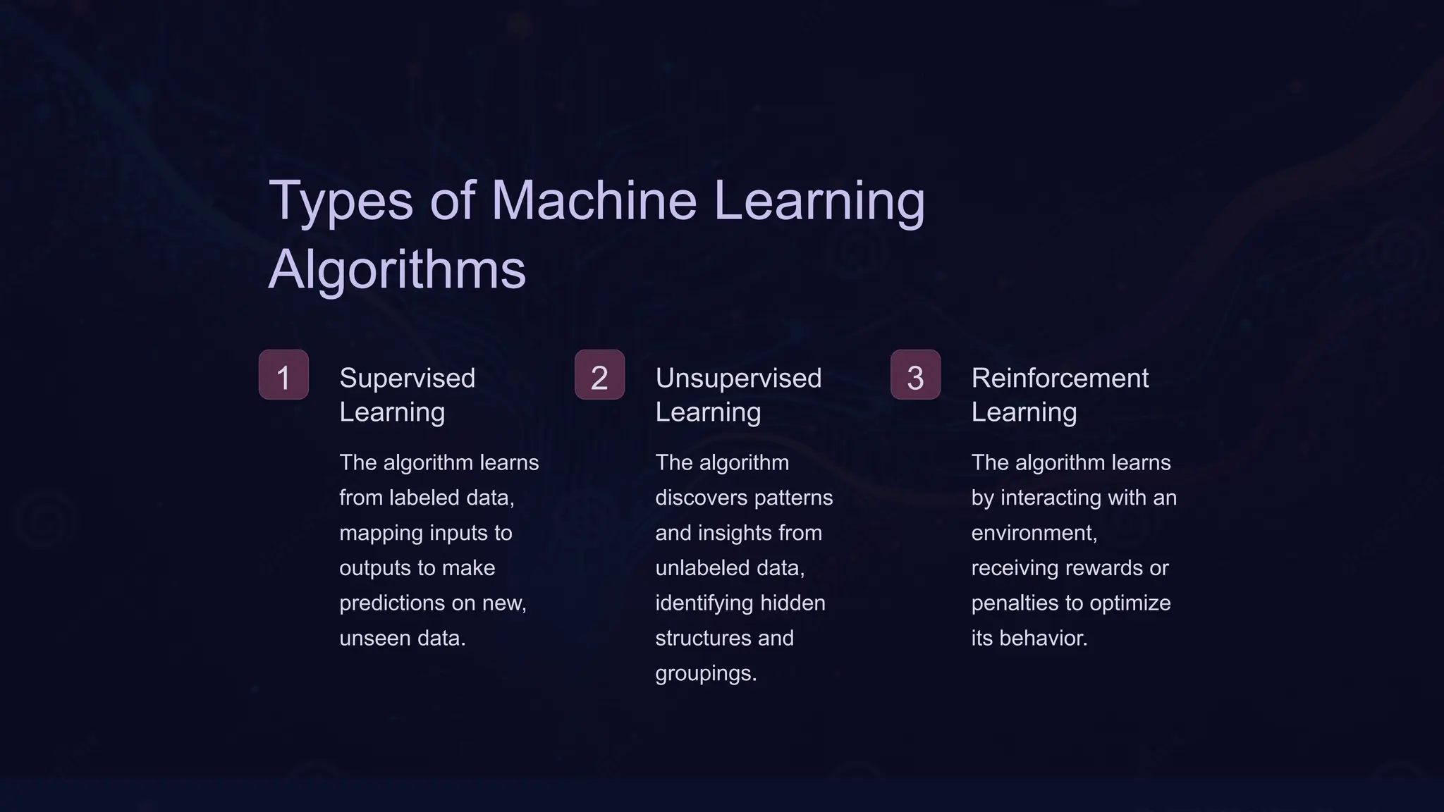 Introduction-to-Machine-Learning (1).pptx
