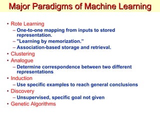 Introduction to Machine Learning. | PPT