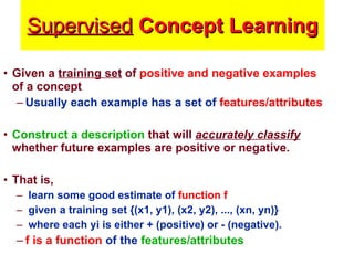 Introduction to Machine Learning. | PPT