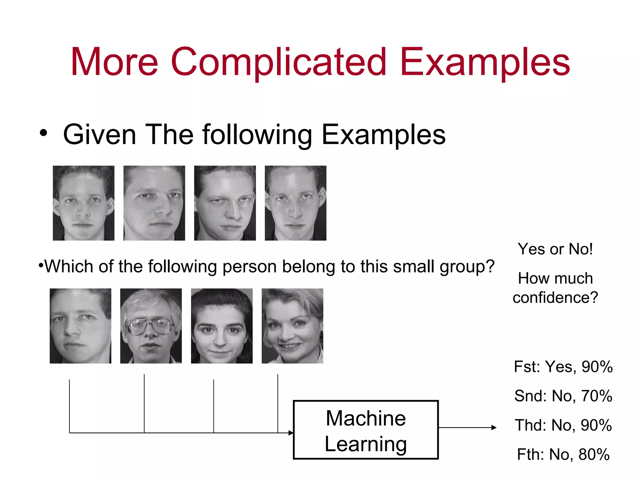 Introduction to Machine Learning | PPT
