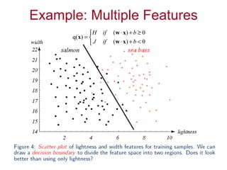 Introduction to Machine Learning | PPT
