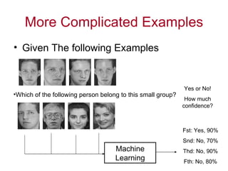 Introduction to Machine Learning | PPT
