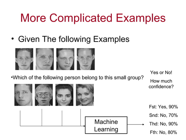 Introduction to Machine Learning | PPT