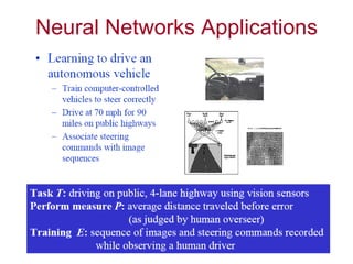 Introduction to Machine Learning | PPT