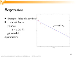 Introduction to Machine Learning | PPT