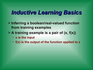 Introduction to Machine Learning | PPT