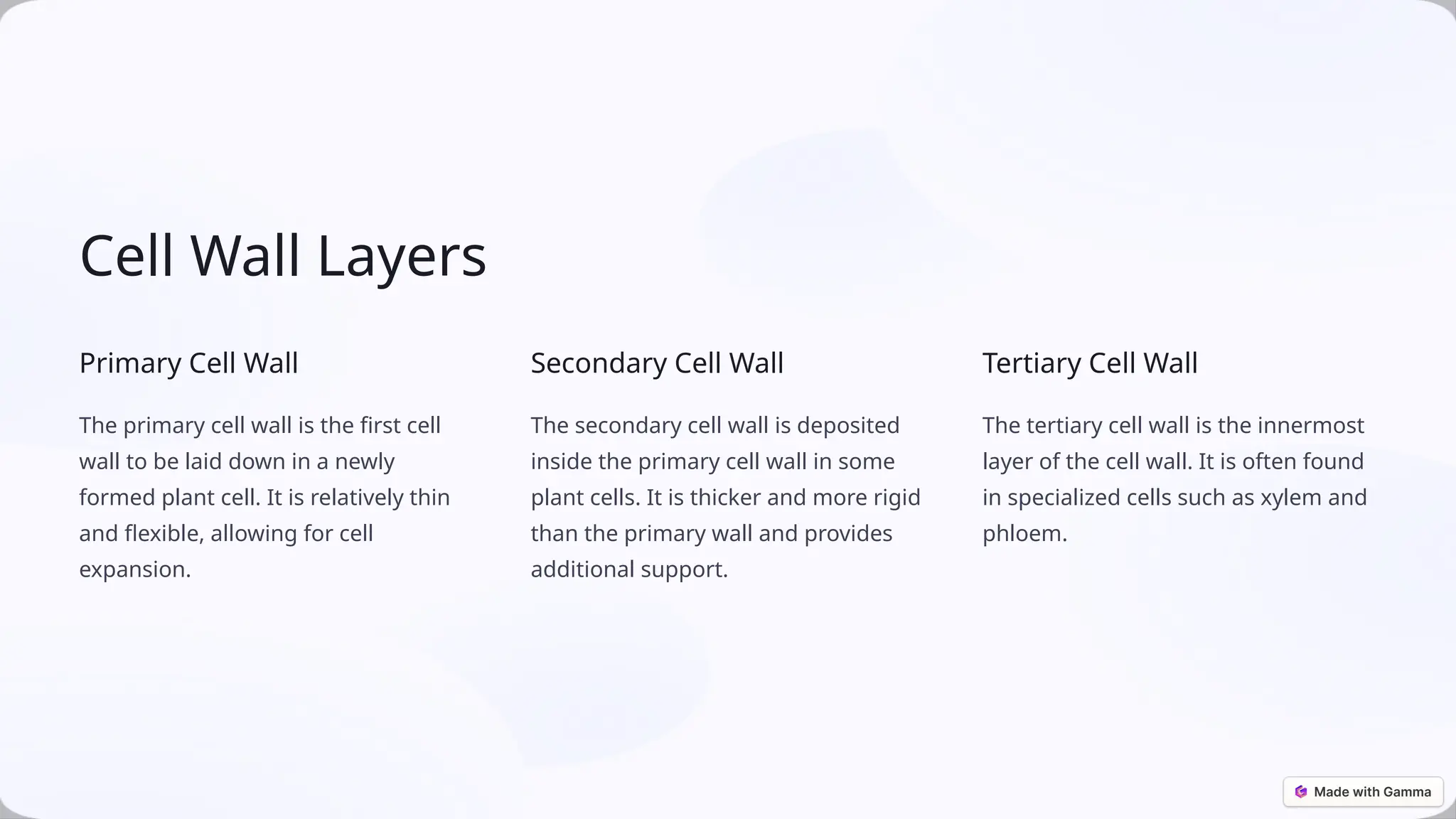 Introduction-to-Macromolecular-Components-of-the-Cell-Wall.pptx