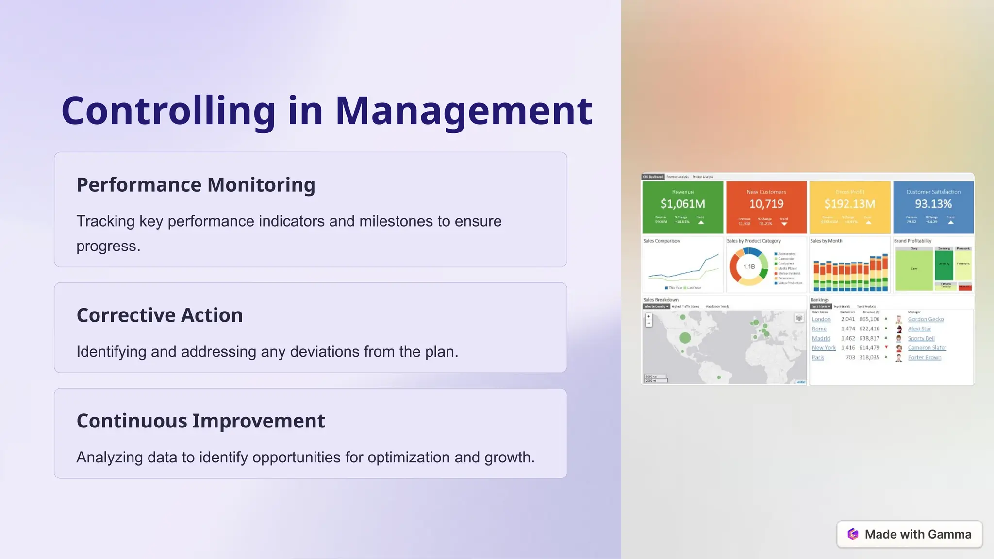 Introduction-to-Management-Functions.pptx