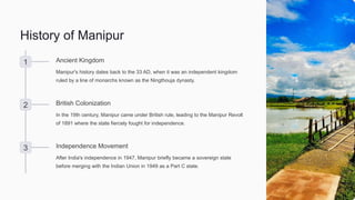 Introduction-to-Manipur-A-Land-of-Jewels.pptx