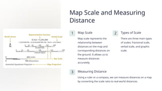 Introduction-to-Maps major major point of SST | PPT
